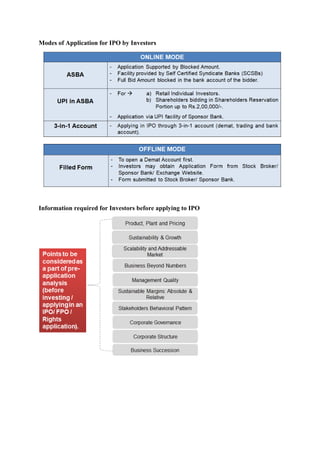 IPO-Process Regulation.pdf