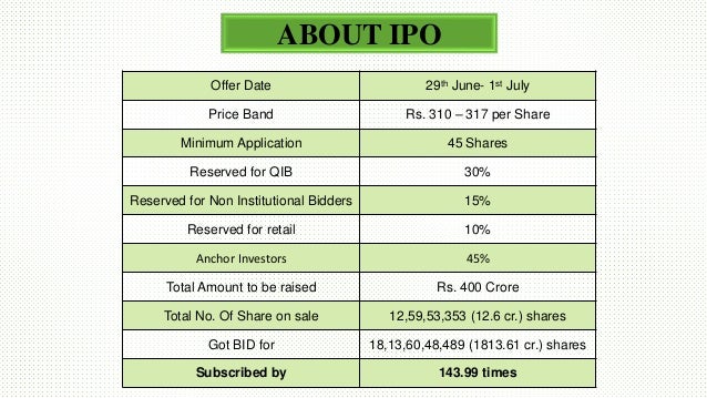 Ipo analysis