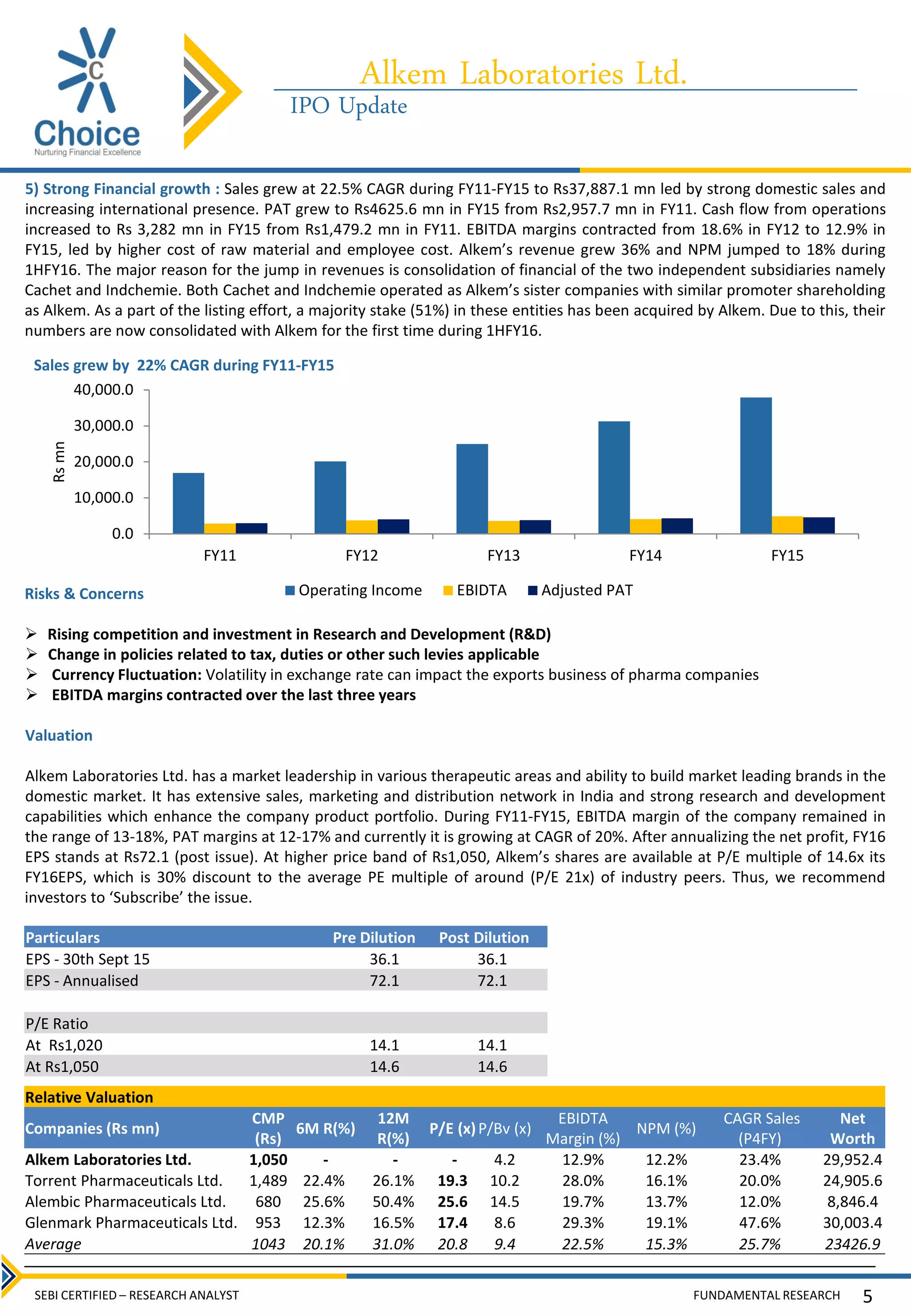 IPO Analysis - Alkem Laboratories Ltd. | PDF