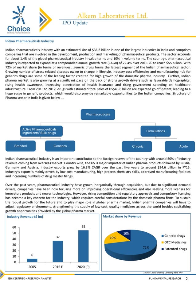 IPO Analysis - Alkem Laboratories Ltd. | PDF