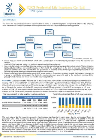 Ipo analysis icici prudance | PDF