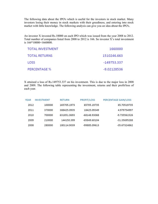 Ipo analysis from 2008 2012 | PDF | Stocks and Bonds | Personal Investing