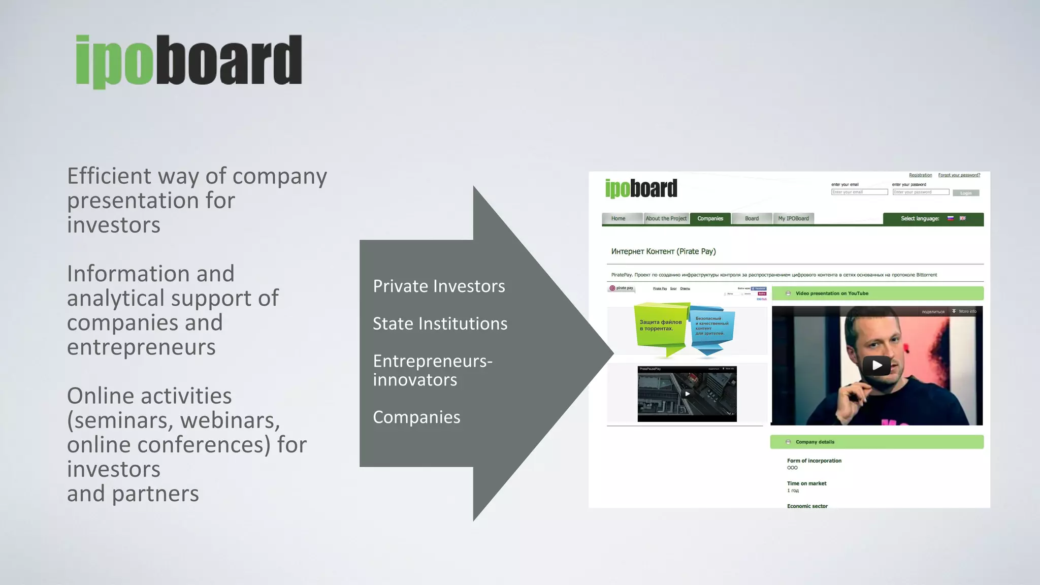 IPOboard new English Version | PPT