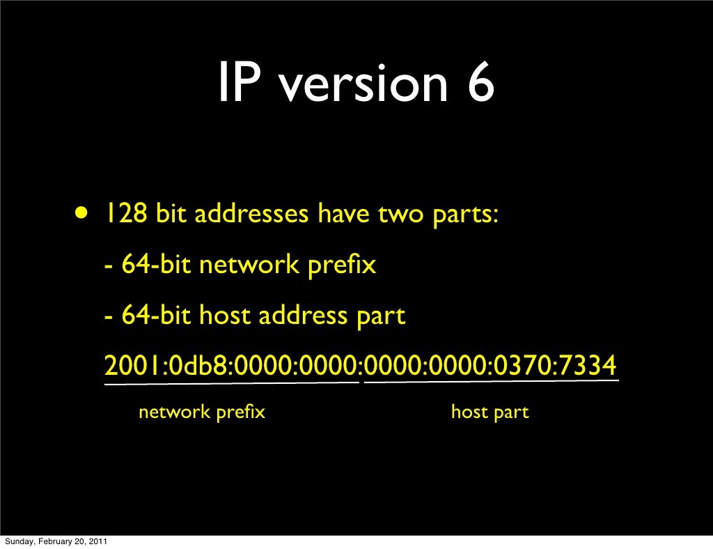 IP version 6 • 128