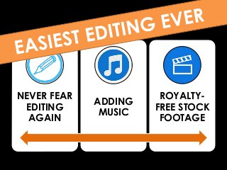 IPocket Video Review | How To Make Money Using Your iPhone