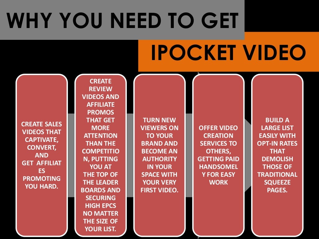IPocket Video Review | How To Make Money Using Your iPhone