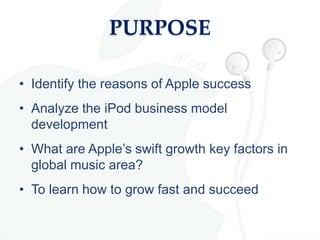 How iPod was developed? | PPT