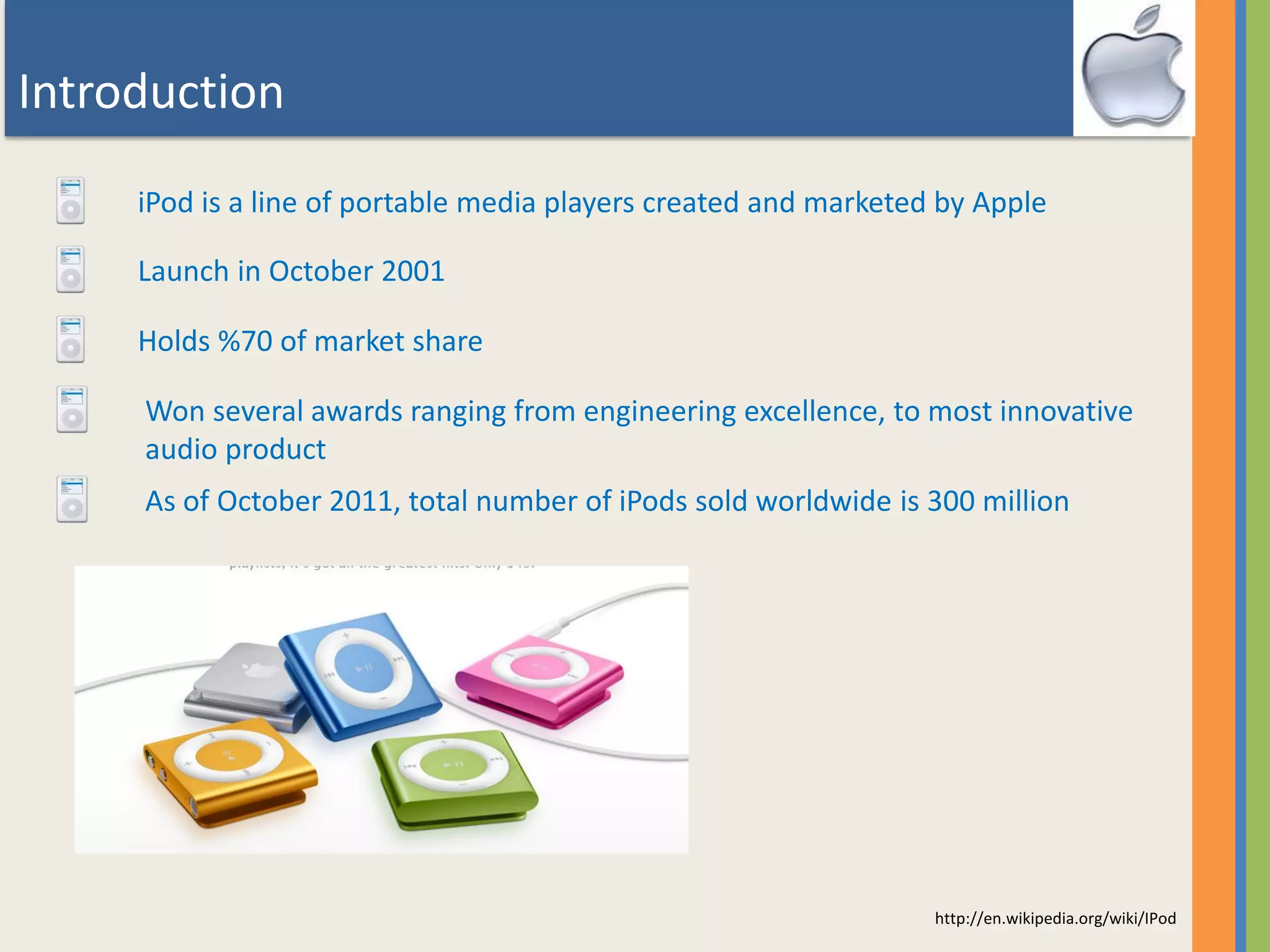 Ipod creating an_iconic_brand | PPT | Free Download