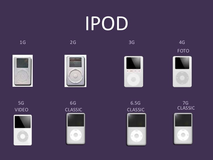 Ipods