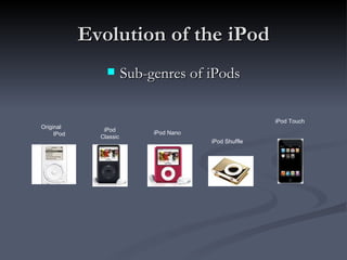 Ipods | PPT