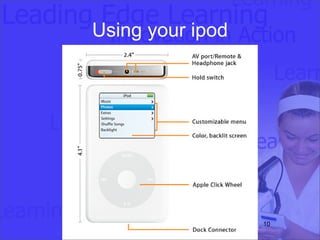 iPods for Professional Learning | PDF