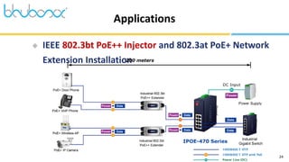 IPOE-470-12V Industrial 4-port Gigabit 802.3bt PoE++ Injector Hub | PDF