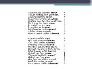 Intrinsic Elements Analysis: Diction and Musical Devices in "A Dream ...