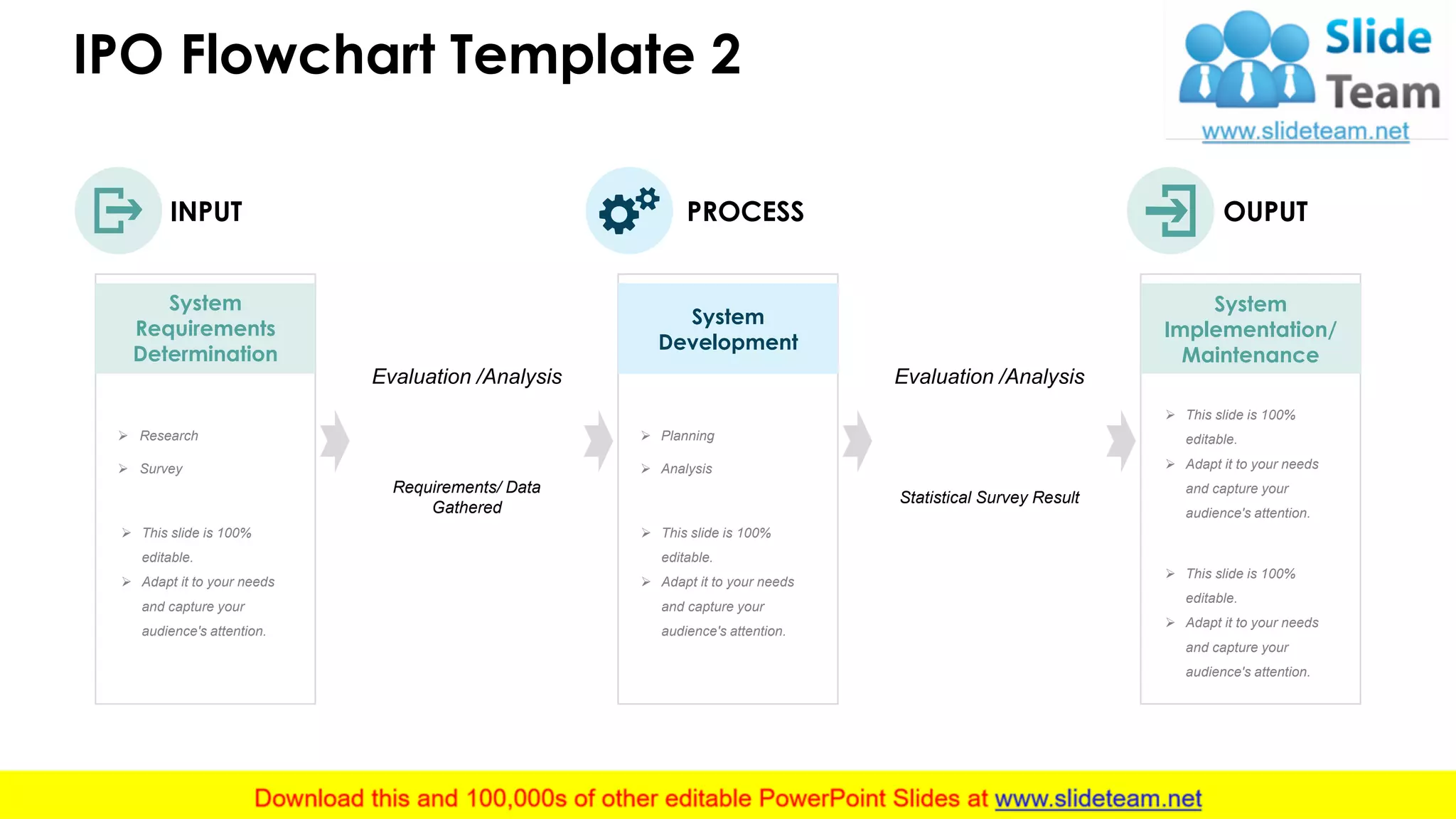 IPO Flowchart PowerPoint Presentation Slides | PDF