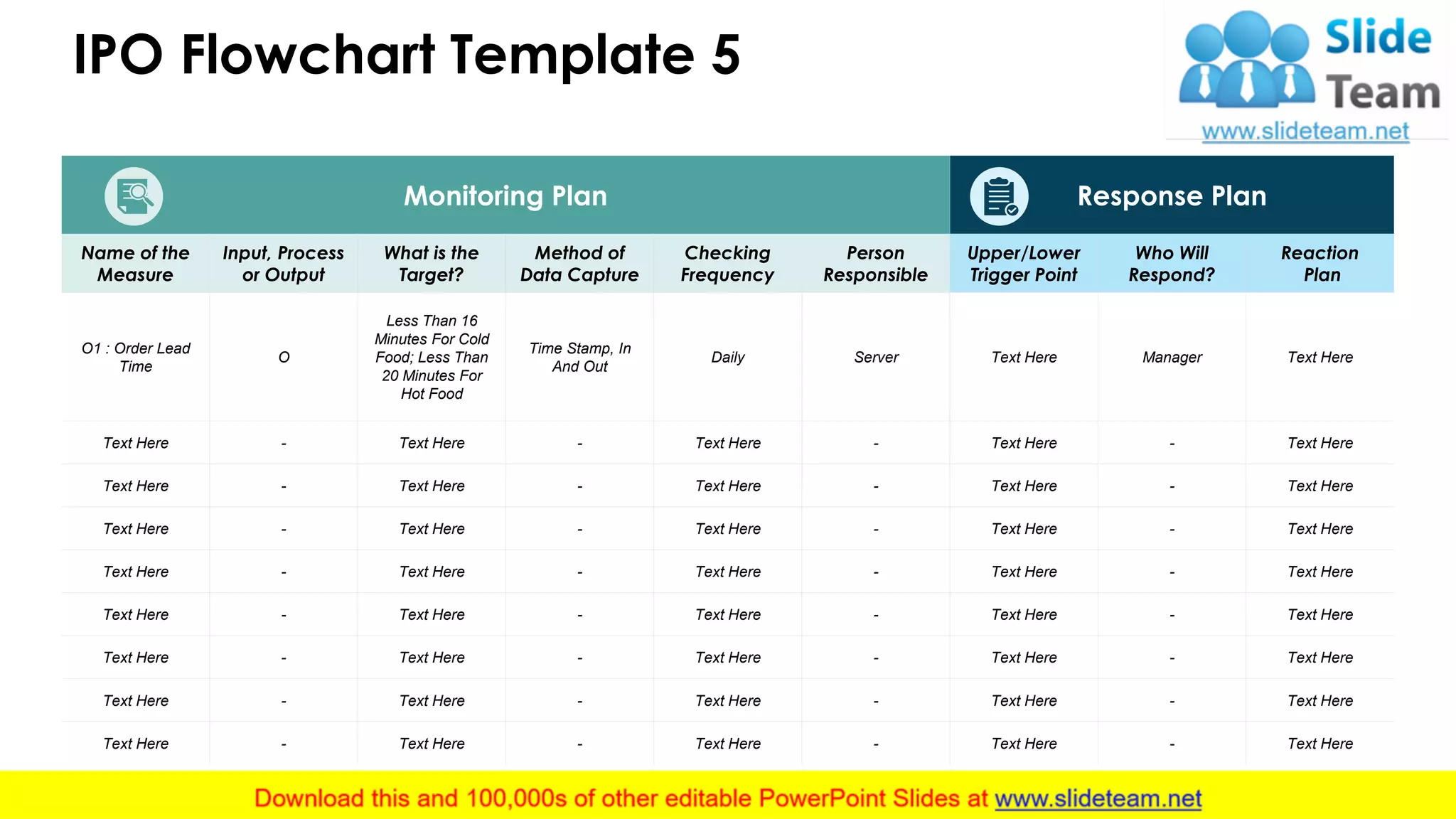 IPO Flowchart PowerPoint Presentation Slides | PDF