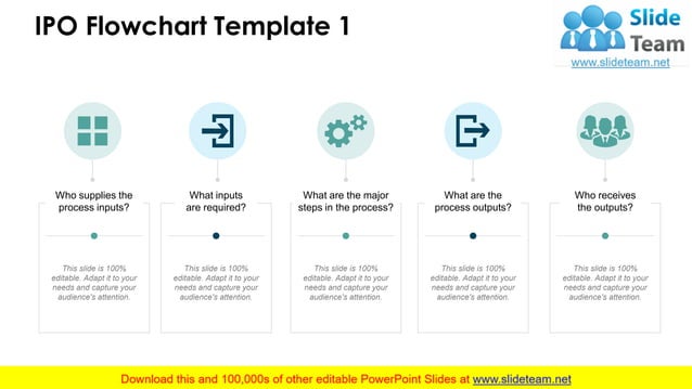 IPO Flowchart PowerPoint Presentation Slides