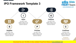 IPO Framework PowerPoint Presentation Slides | PPT