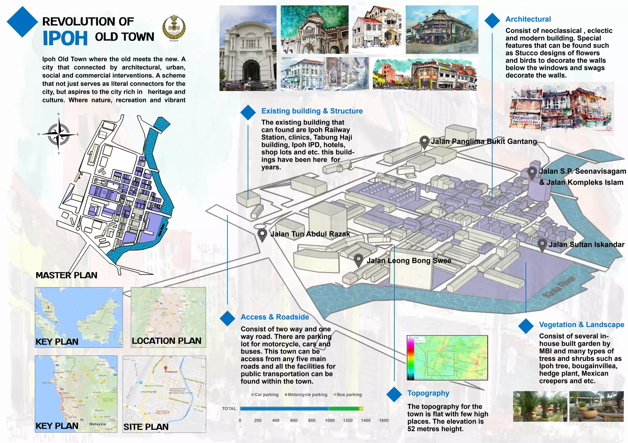 Rejuvenation of Ipoh old town | PDF