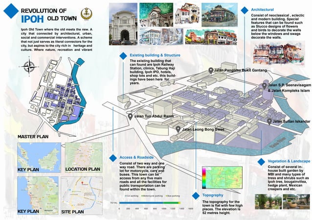 Rejuvenation of Ipoh old town | PDF | Landscaping | Home & Garden