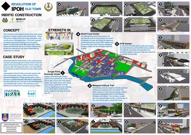 Rejuvenation of Ipoh old town | PDF | Landscaping | Home & Garden