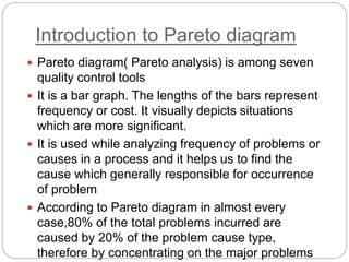 Qcl 14-v3 pareto analysis-nitie_Borampalli ravali preethi | PPTX