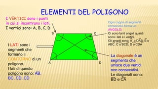 I poligoni | PPTX