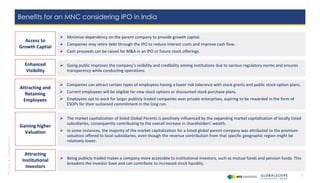 IPO market for MNC in India_Feb 2024.pdf