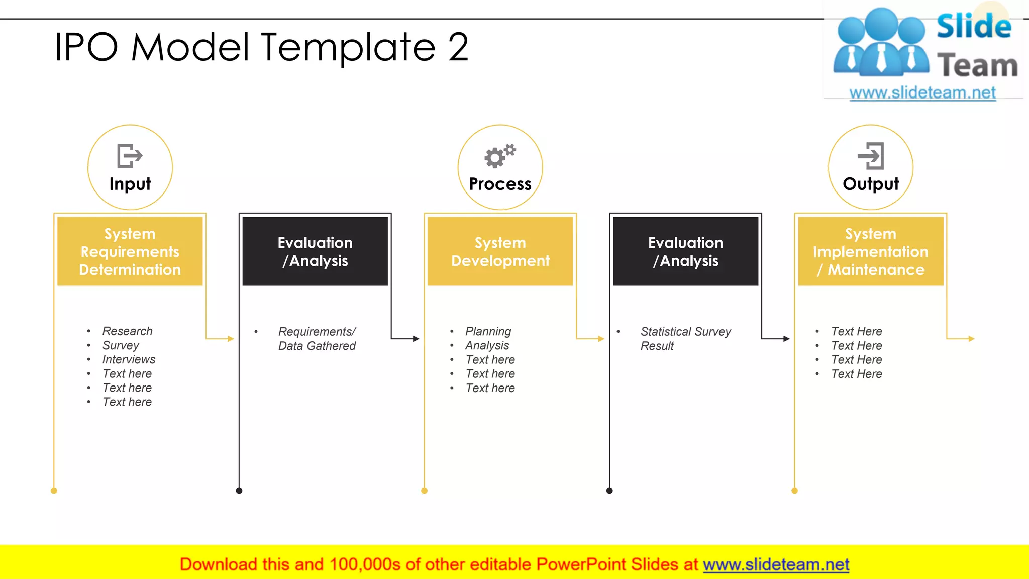 IPO Model PowerPoint presentation slides | PPT