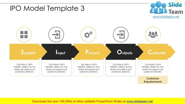Ipo Model PowerPoint presentation slideS