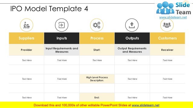 Ipo Model PowerPoint presentation slideS