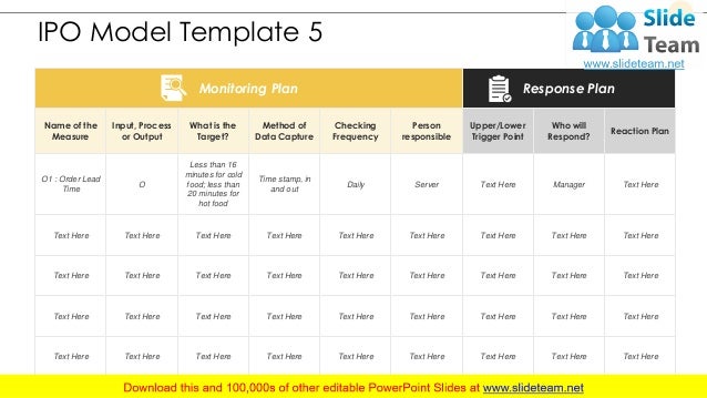 Ipo Model PowerPoint presentation slideS