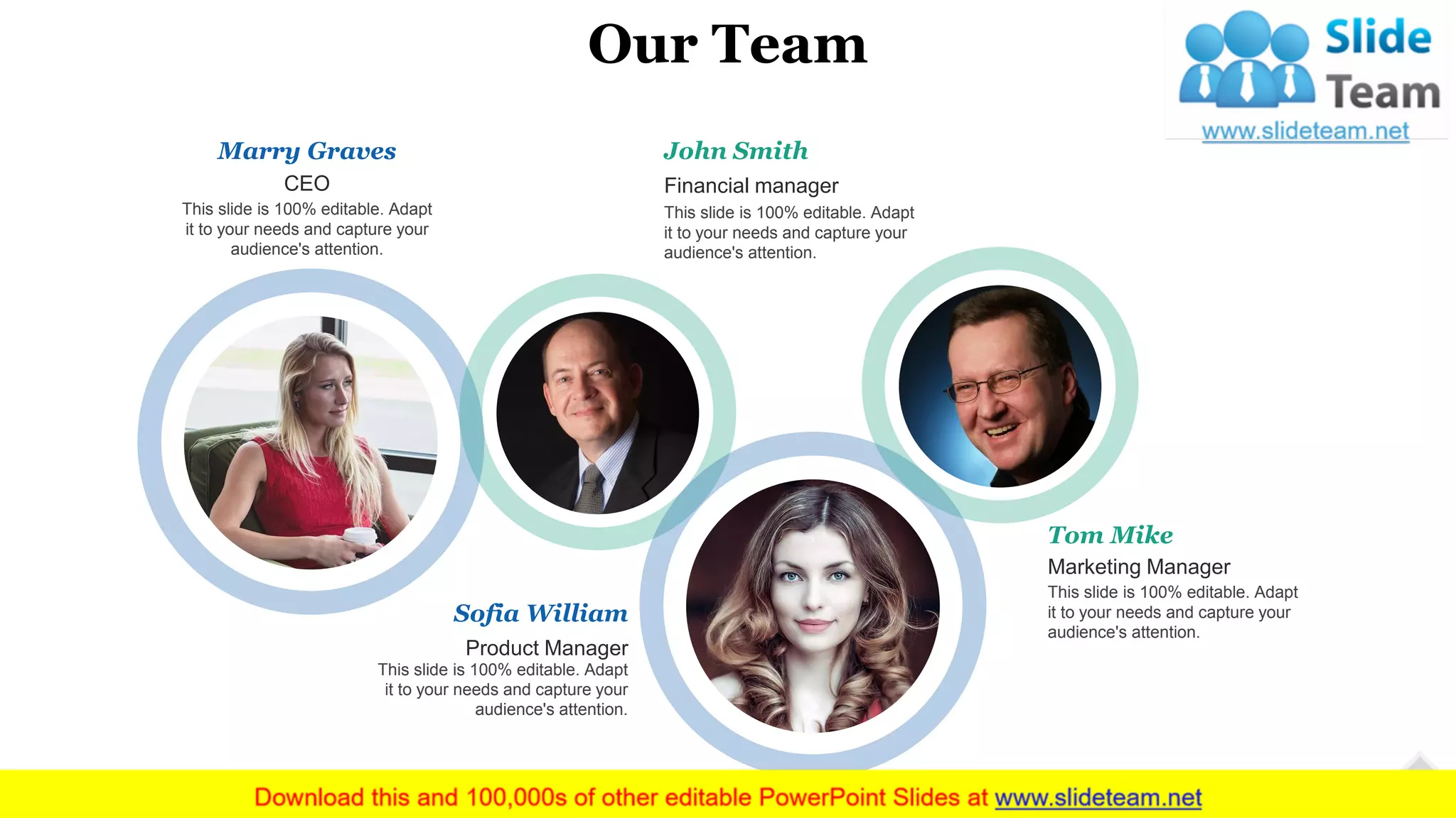 IPO Model PowerPoint Presentation Slides | PDF