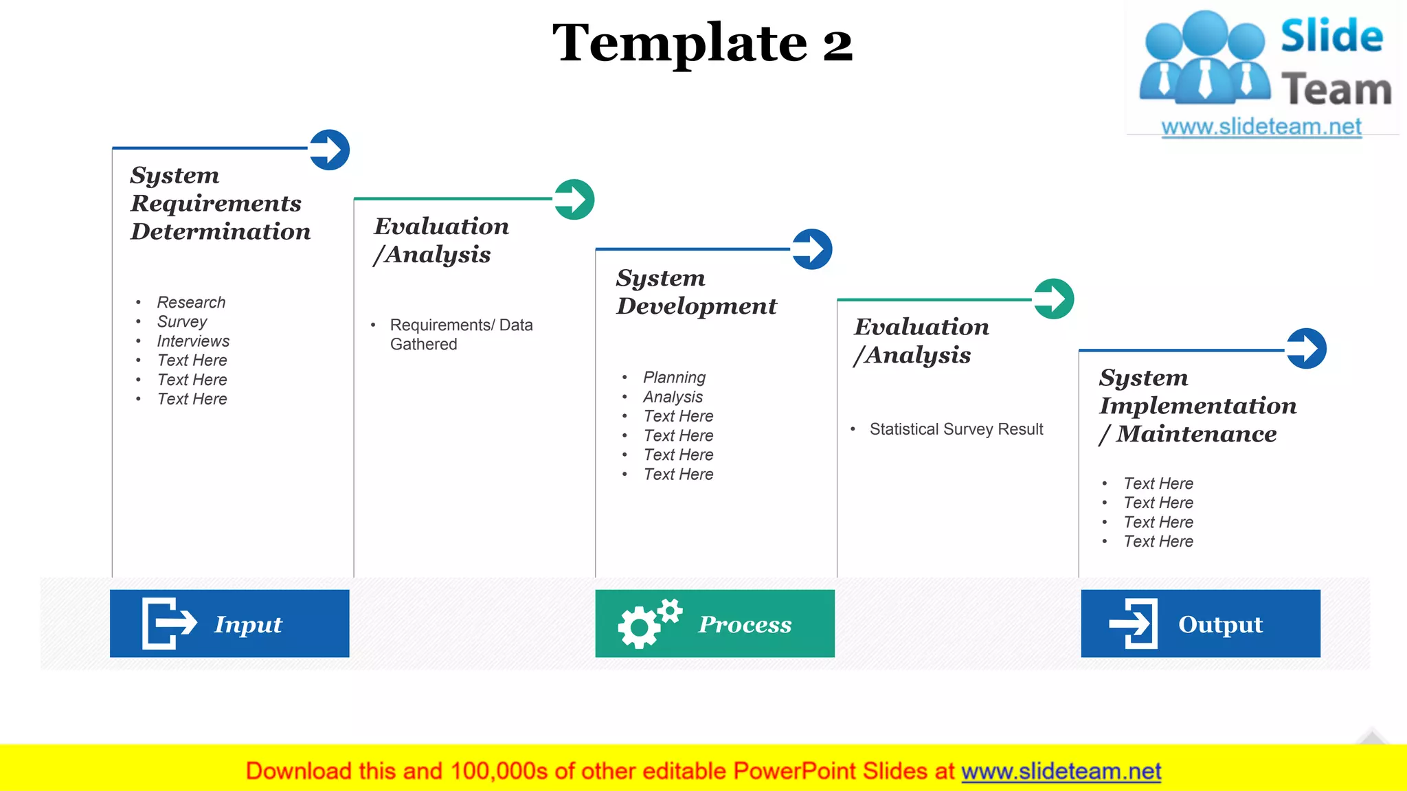 IPO Model PowerPoint Presentation Slides | PDF