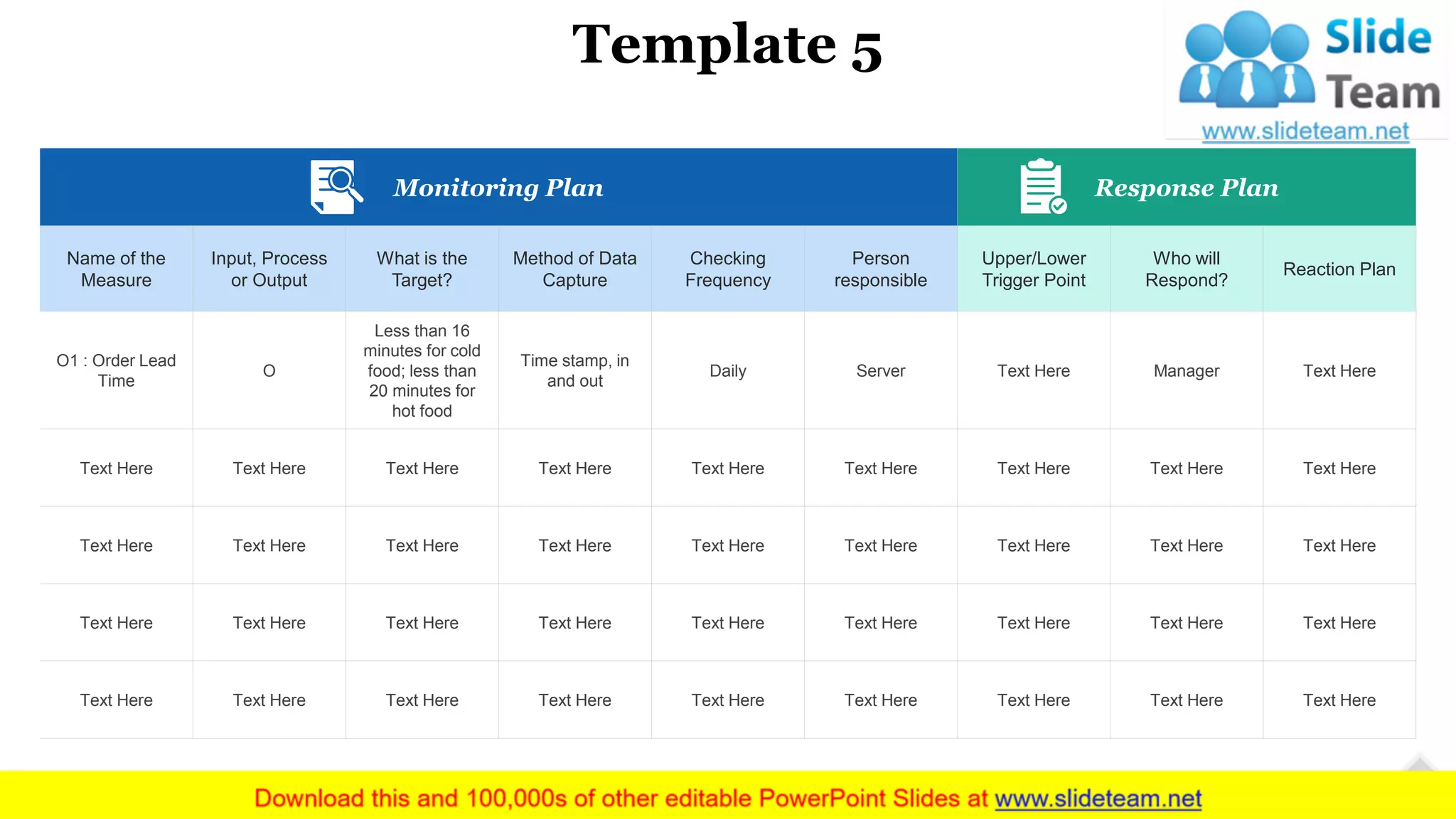 IPO Model PowerPoint Presentation Slides | PDF
