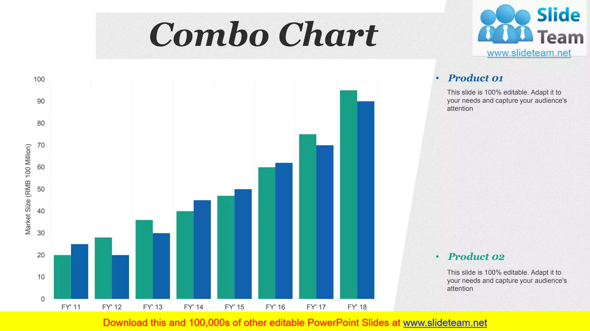 IPO Model PowerPoint Presentation Slides | PDF IPO Model PowerPoint Presentation Slides | PDF