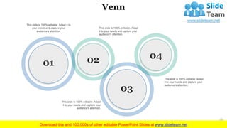 IPO Model PowerPoint Presentation Slides | PDF