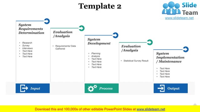IPO Model PowerPoint Presentation Slides | PDF