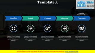 IPO Model PowerPoint Presentation Slides | PDF