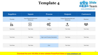IPO Model PowerPoint Presentation Slides | PDF