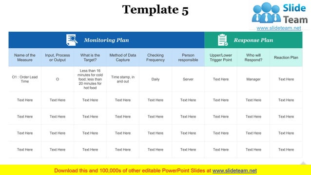 IPO Model PowerPoint Presentation Slides | PDF