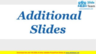 IPO Model PowerPoint Presentation Slides | PDF