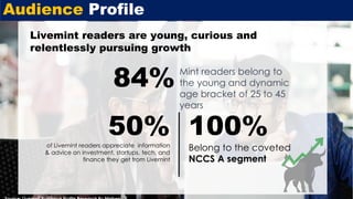 Mint IPO Offerings by HT Media - Deck.pptx | Stocks and Bonds ...