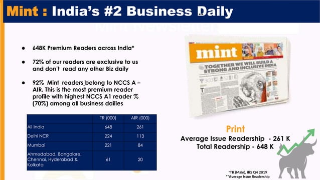 Mint IPO Offerings by HT Media - Deck.pptx | Stocks and Bonds ...