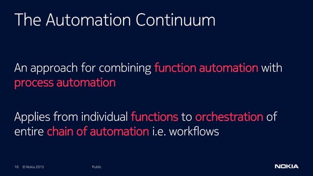 The Automation Continuum | PPT