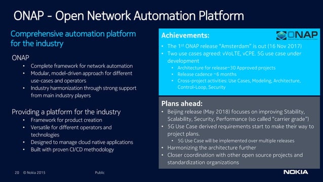 The Automation Continuum | PPT