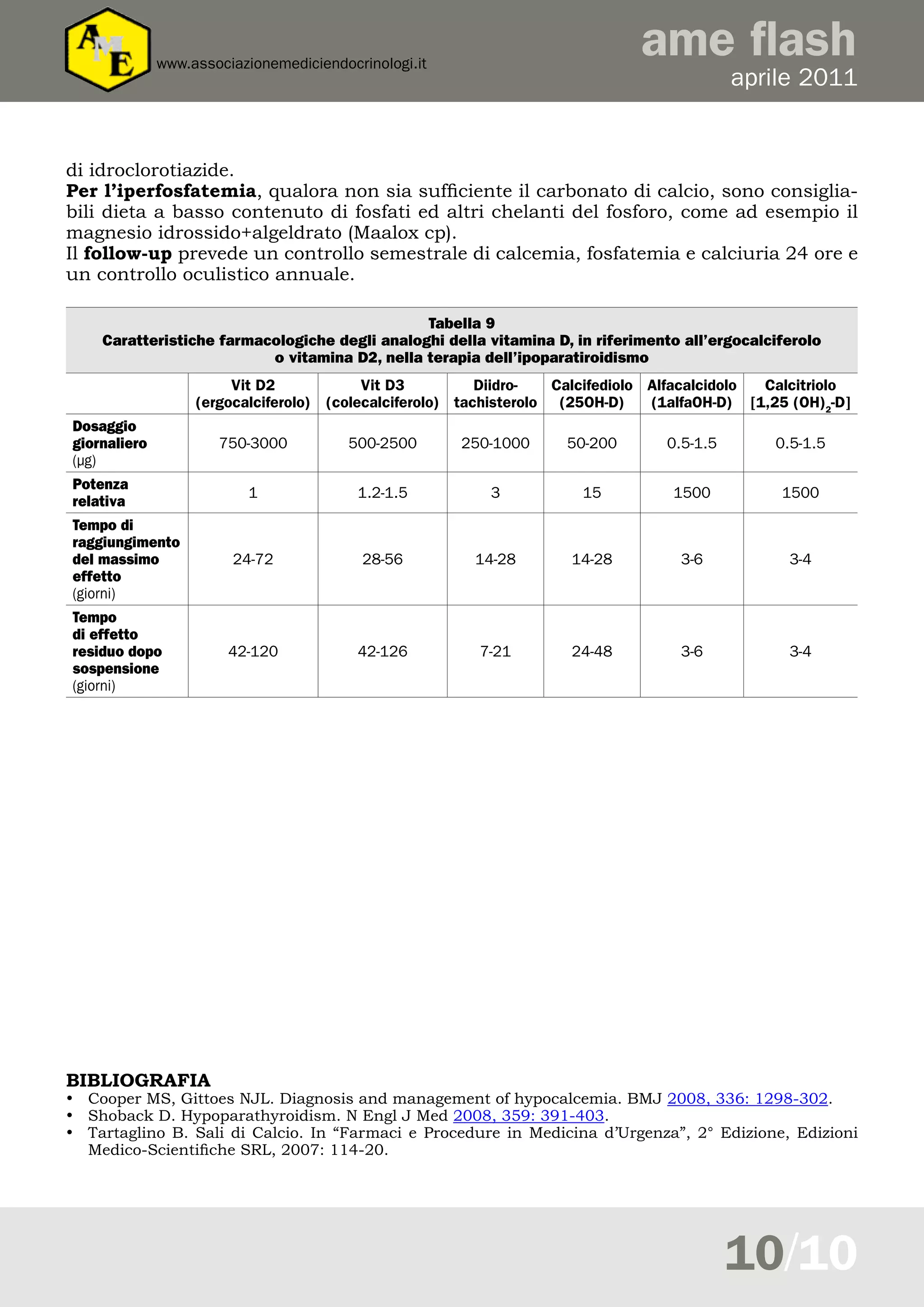 Ipoparatiroidismo cronico: gestione clinica | PDF