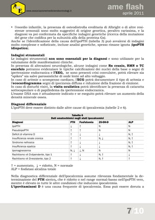 Ipoparatiroidismo cronico: gestione clinica | PDF