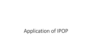 IPOP (part 3).pptx