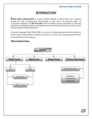 INITIAL PUBLIC OFFER | PDF