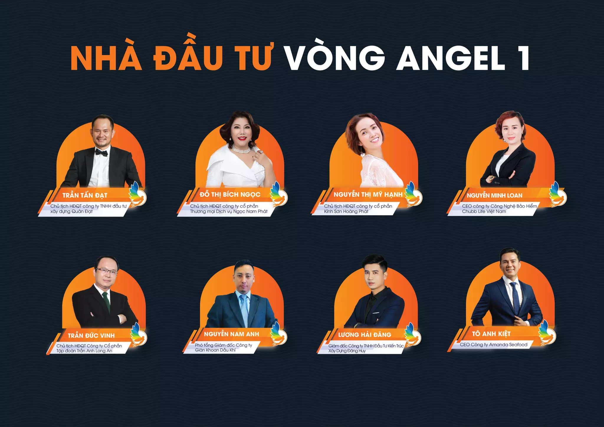 Getfit - IPO Proposal-220920.pdf